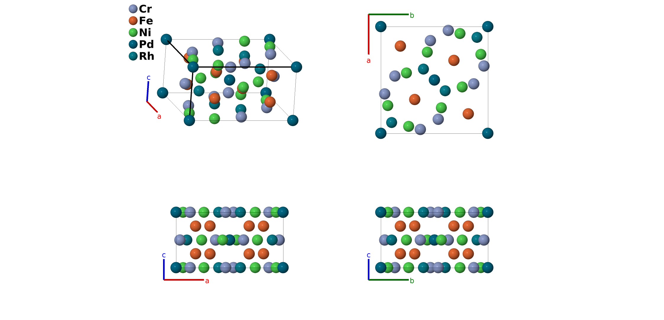 σ-CrFe ($D8_{b}$) Structure: A4B4C4DE2_tP30_136_i_j_i_a_f-001